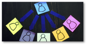 The Solutions Manager Role In Its Purest Form. Consider It! - Product ...