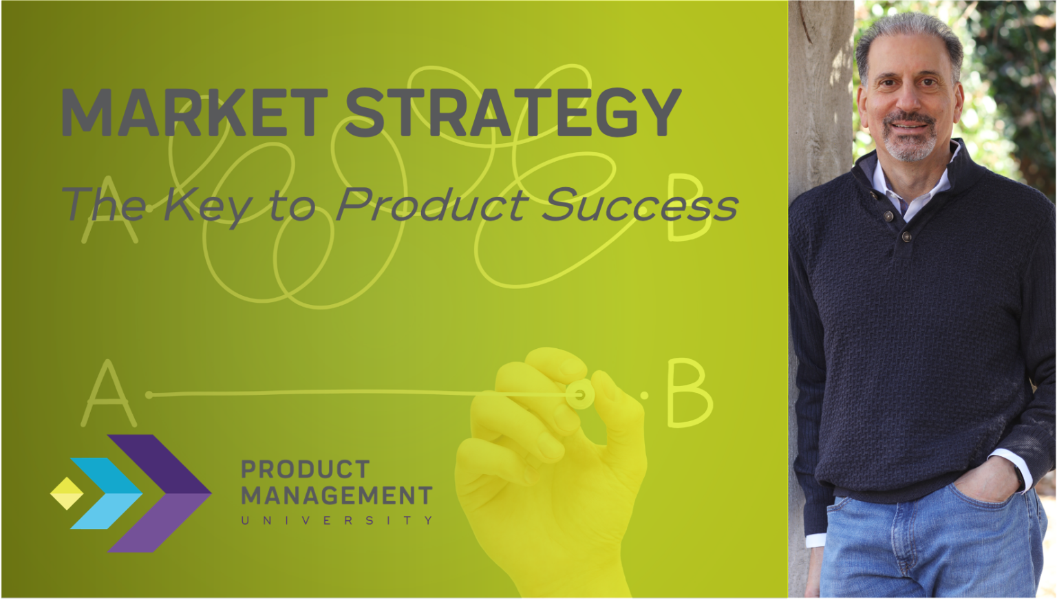 Product Strategy and Market Strategy Joined at the Hip | PMU